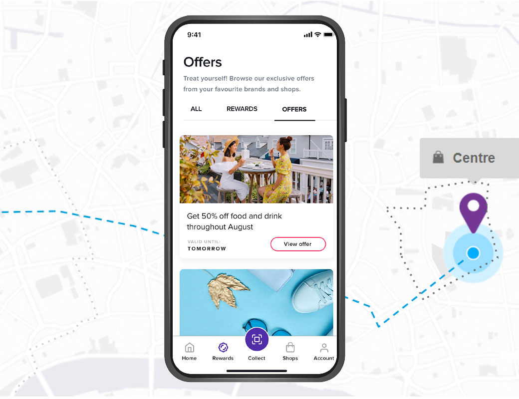 Technology PROFILE – CONIQ | Retail & Leisure International