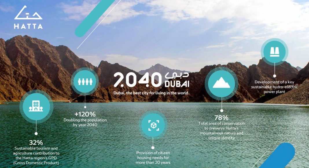 Details Revealed For Mega Dubai 2040 Urban Development Plan - Retail ...