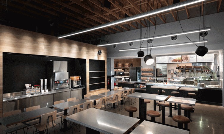 Chipotle Set for 2023 Expansion | Retail & Leisure International