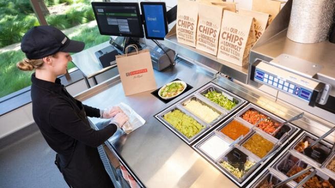 Chipotle Testing AI In The Kitchen - Retail & Leisure International